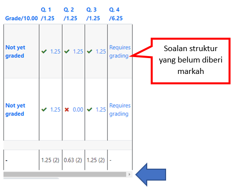 Manual Pengguna - Penilai